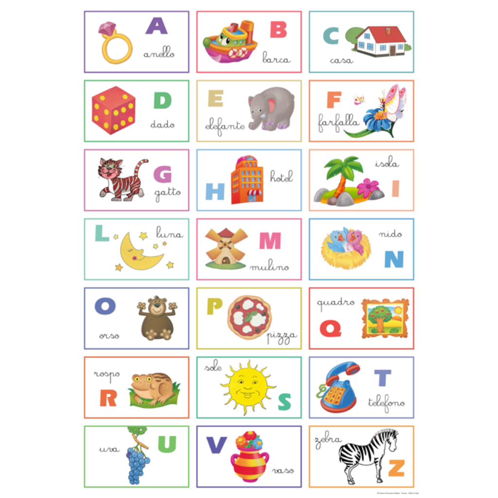 Italian Alphabet-Vintage Style Poster Made in Italy – Italian Children ...